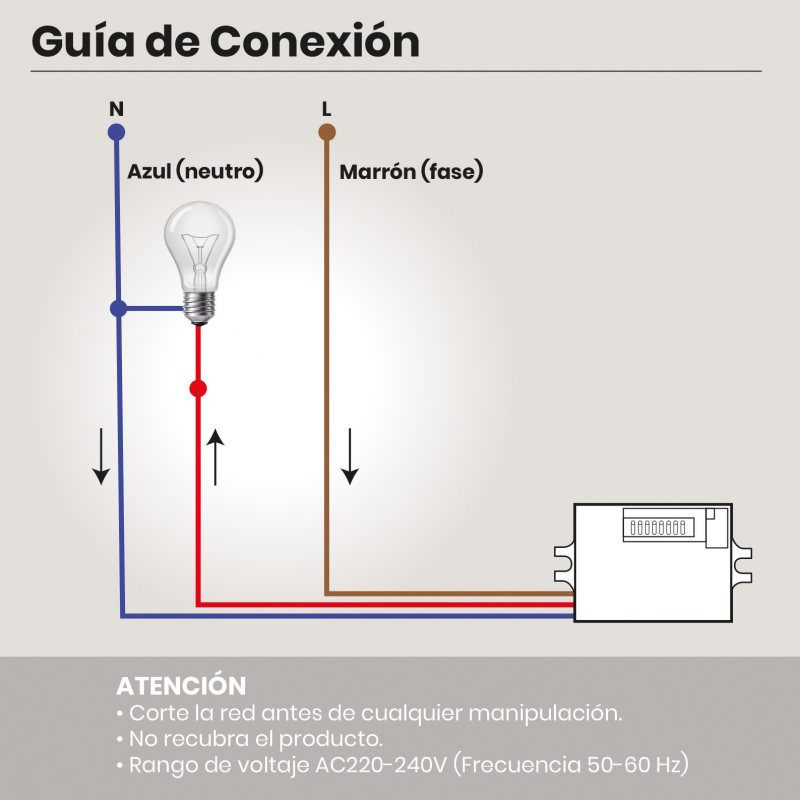 Recessed 360º Mini PIR Motion Detector | LED ATOMANT