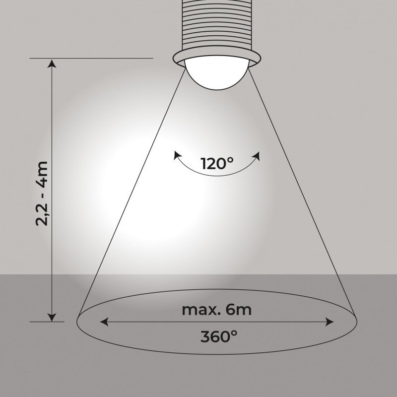 Recessed 360º Mini PIR Motion Detector | LED ATOMANT